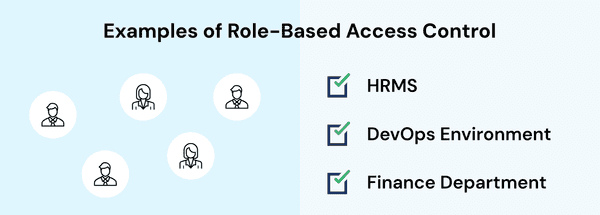 What is Role-Based Access Control (RBAC)? in Cybersecurity