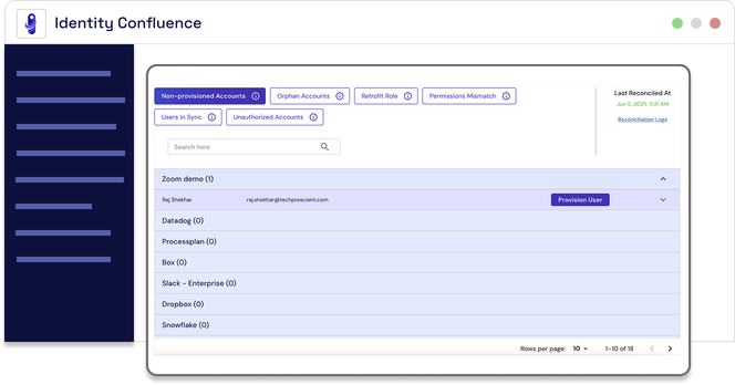 Continuous Identity Reconciliation | Tech Prescient