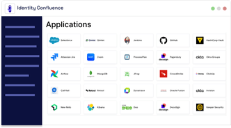 Identity Lifecycle Management - Secure & Automated Access